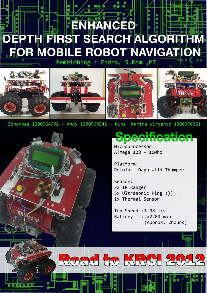 Enhanced Depth First Search Algorithm For Mobile Robot Navigation
