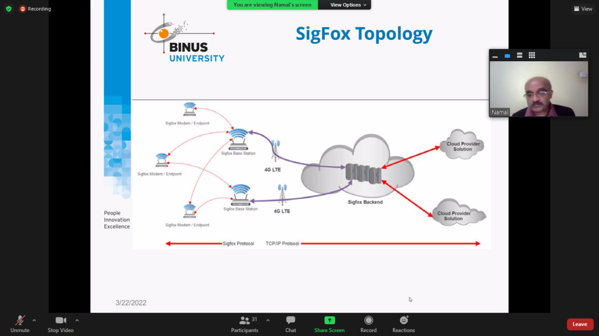 Global Learning System (GLS) – IOT Design and Application – 22 Maret 2022 – Computer Engineering