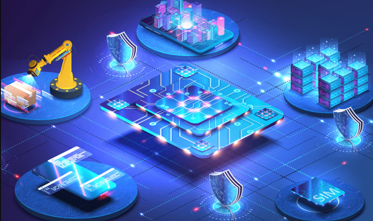 Apa Itu Real-Time Operating System (RTOS) dan Kapan Harus ...